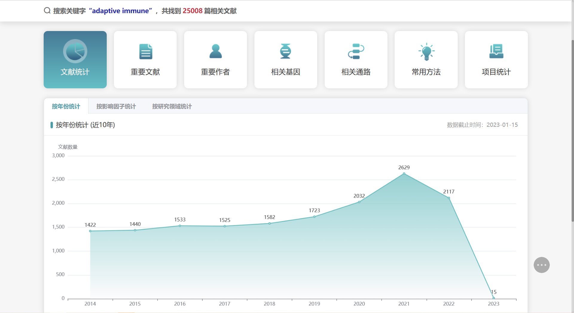DeepBio“课题设计辅助系统”全新亮相 - DeepBio