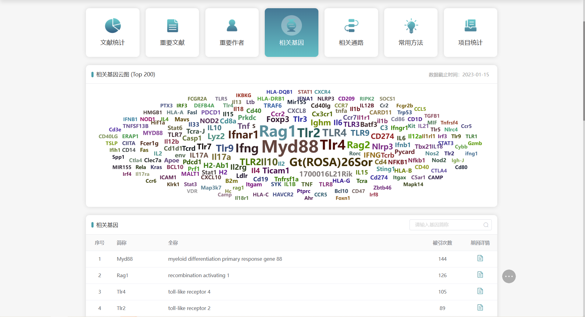 DeepBio“课题设计辅助系统”全新亮相 - DeepBio